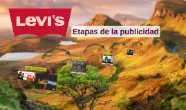 Elipsis en Publicidad by Felipe Acosta Hernández on Prezi