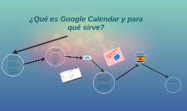 ¿Qué es Google Calendar y para qué sirve? by MIGUEL AVALOS PAROY on Prezi