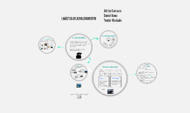 CARGAS VOLUMINOSAS by daniel roma ruiz on Prezi