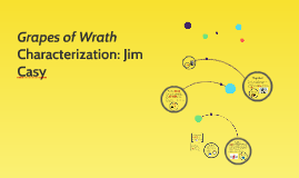 Grapes of Wrath Characterization: Jim Casy by Augustus Magnus Marius on ...