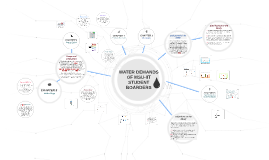 Manobo Tribe by Loremae Albano on Prezi