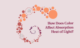 How Does Color Affect Absorption Heat of Light? by Roquaya A on Prezi