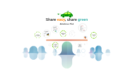 Tools and features of OBJECT ORIENTED PROGRAMMING by Olegs Nalivajevs ...