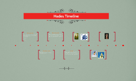 Hades Timeline by Ana Sofia Arguelles on Prezi