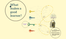 What makes a good learner? by Michael Heverin on Prezi