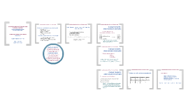 A Linguistic Theory of Translation, J. C. Catford by Arianne Des ...