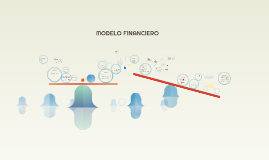 MODELO FINANCIERO by DORIE CRUZ on Prezi