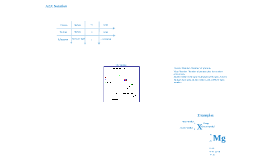 Kasee Smith on Prezi