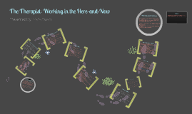 Tiedeman's Life Career Theory by Maria Dsouza on Prezi