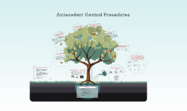 Antecedent Control Procedures by Lindsay Husen on Prezi