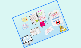 Que es la Regla Octava? by Rod Rivera Alvarez on Prezi