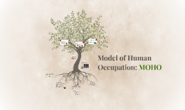 Model of Occupational Therapy: MOHO by on Prezi