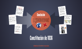 Constitucion de 1824 y 1836 by marisol cordero on Prezi