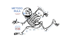 RULA by sergio gonzalez on Prezi