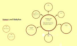 Compare and Contrast Two Ancient Civilizations by Samantha Mendoza on Prezi