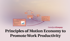 Principles of Motion Economy to Promote Work Productivity by Carolyn ...