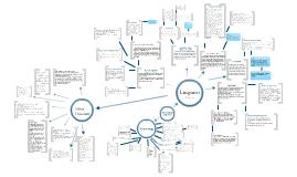 Pathetic Fallacy - A Christmas Carol by Matthew Allingham on Prezi