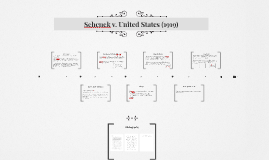 Schenck v. United States (1919) by Fiona Davey on Prezi
