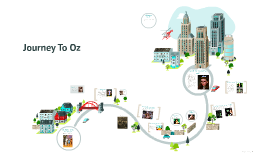 The Wizard Of Oz: Archetypes by Hayley Hardison on Prezi