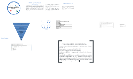 FUNCIONES DEL AREA FISCAL by GABRIELA ESPINOSA SOTO on Prezi