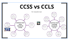 CCSS vs CCLS by Amanda Lam on Prezi