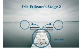 Erik Erikson's Stage 2 Autonomy vs. Shame and Doubt by narus narus on Prezi