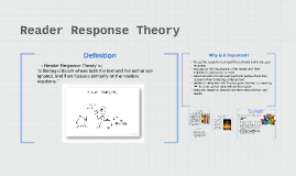 Reader Response Theory by Sadri Mohamud on Prezi