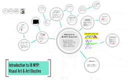 IB MYP: Visual Art — Introduction by Faith DeMark on Prezi