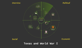 Effects of World War I on Texas by Erica Parnell on Prezi