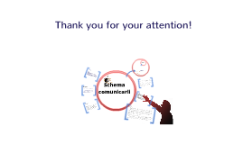 Schema comunicarii lui Jakobson by Remus CA on Prezi