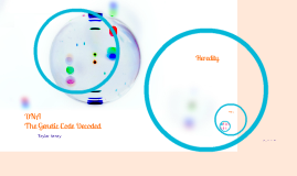 Erwin Schrodinger's Atomic Model by Taylor Senay on Prezi