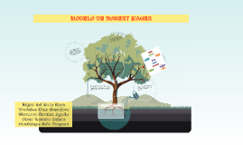 Modelo de Roberto Mager by Verónica Lima on Prezi