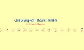Child Development Theorist Timeline by Elizabeth Maguire on Prezi