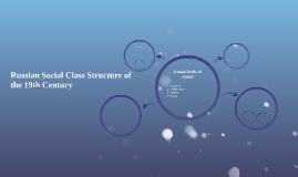 Russian Social Structure of the 19th Century by elaine huse on Prezi