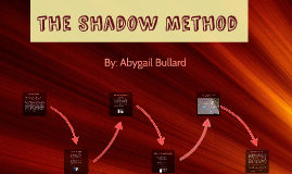 The Shadow Method by Aby B. on Prezi