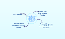 Is a Cross-Curricular Approach Beneficial within the Primary Classroom ...