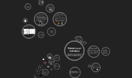 Individualism in the 1920's by Alex Lew on Prezi