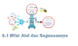 8.1 Sifat Aloi dan Kegunaannya by isha shira on Prezi