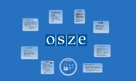 OSZE Präsentation der stabilen Front by Leon Moser on Prezi