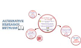 ALTERNATIVE RESEARCH METHOD by Akai Javier-Aquino on Prezi