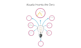 Abuela Invents the Zero by Ian Bettis on Prezi