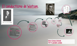 El conductismo de Watson. by marta mouriño on Prezi