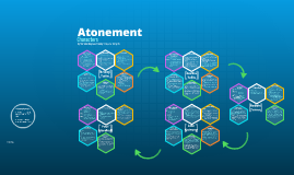 Atonement: Characters by Terry Vo on Prezi