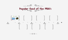 Popular food of the 1900's by Katie Funkouser on Prezi