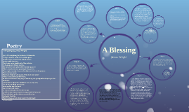 A Blessing by James Wright by Rawan Dani on Prezi