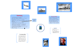 Left For Dead by Pete Nelson by Austin Jones on Prezi