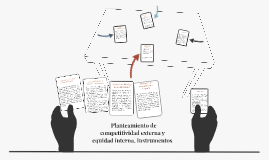 Planteamiento de competitividad externa y equidad interna. by karla ...
