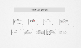 The Ambitious Guest by on Prezi