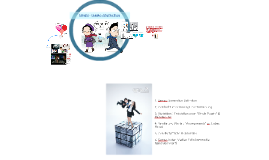 3포세대 - SAMPO GENERATION by miku avenue on Prezi