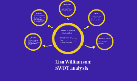 Lidl SWOT analysis presentation by lisa williamson on Prezi